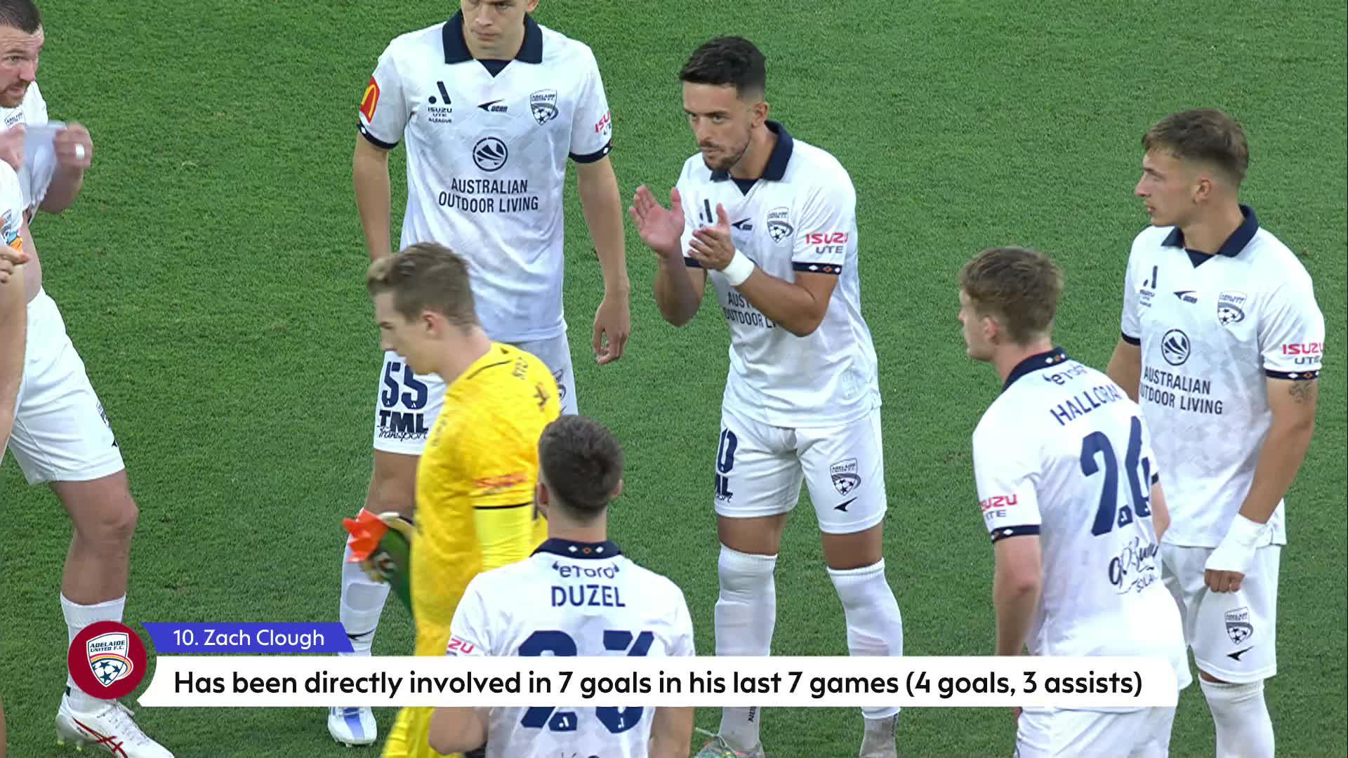 Western Sydney Wanderers FC vs Adelaide United