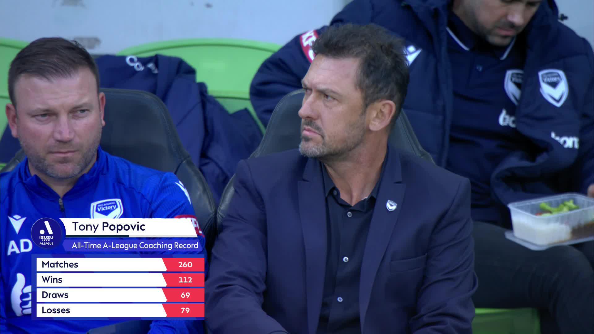 Melbourne Victory vs Sydney FC